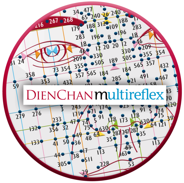 Dien Chan experts blog: original facial reflexology and natural ...